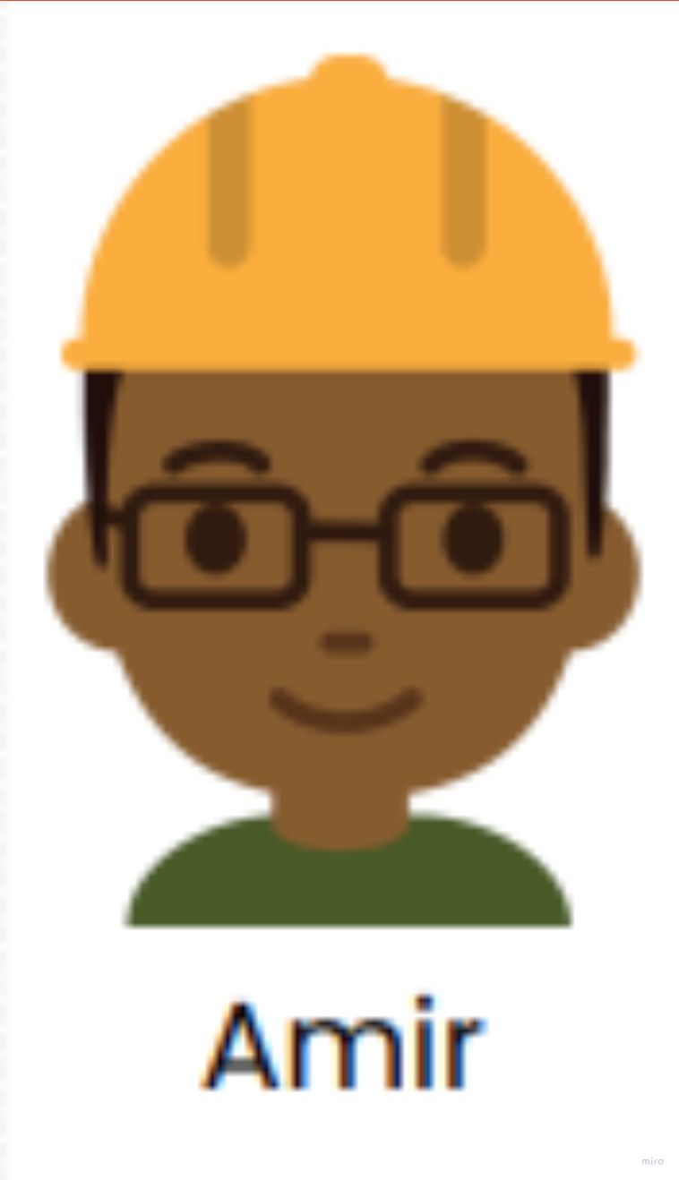 guess who | Genially