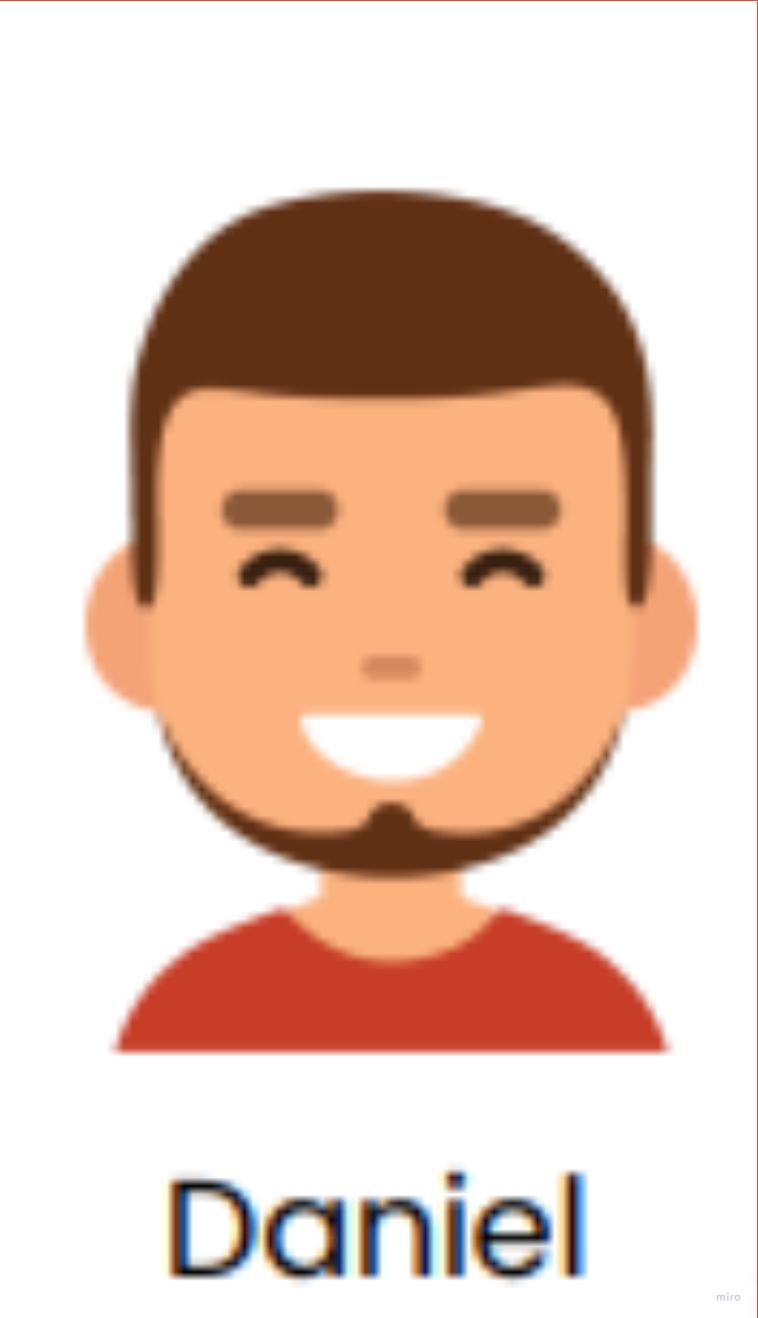 guess who | Genially