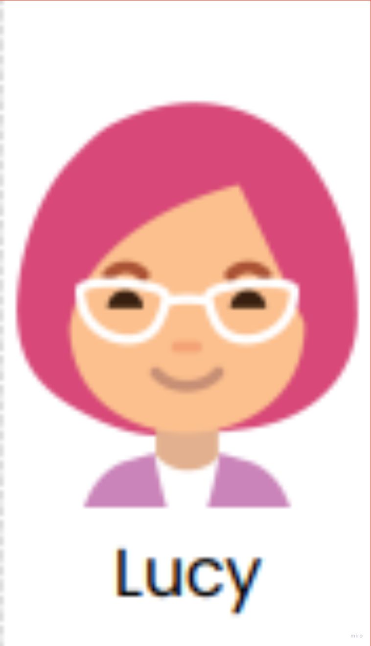 guess who | Genially