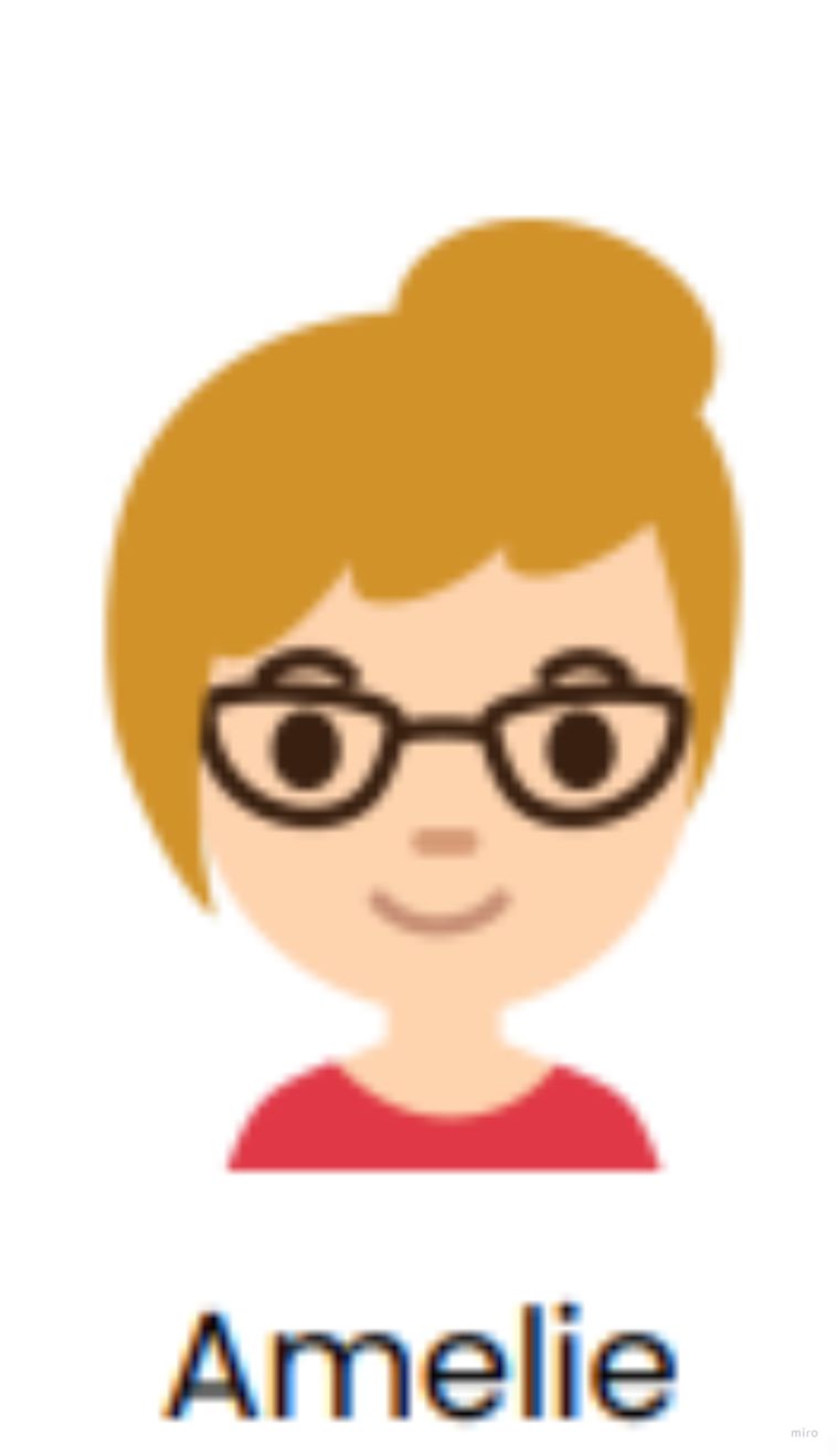 guess who | Genially