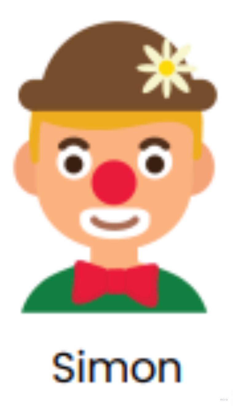 guess who | Genially