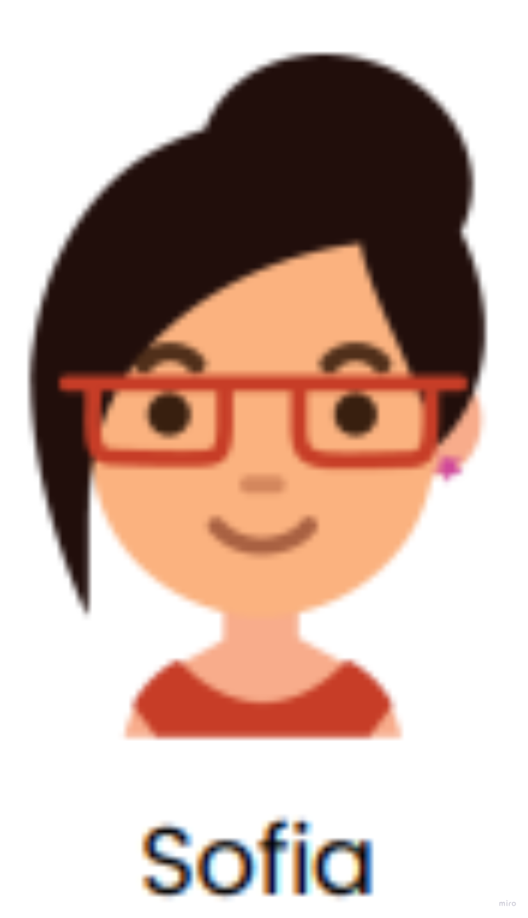 guess who | Genially