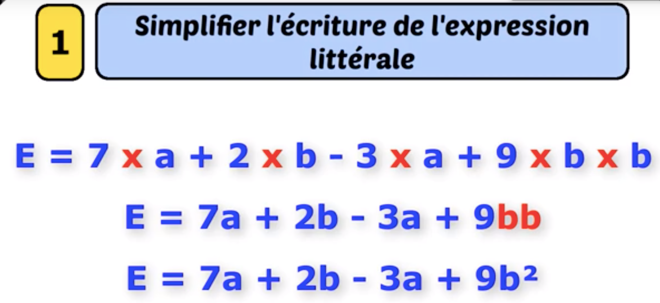 calcul littéral Développement et factorisation | Genially