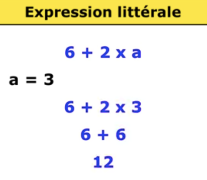 calcul littéral Développement et factorisation | Genially