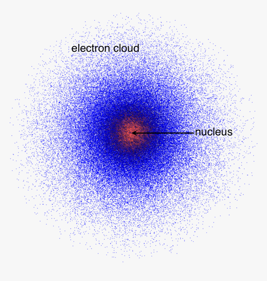 Erwin Schrodinger Discovery