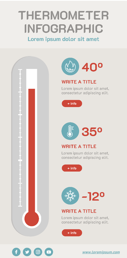 EMC Cycle 1 à 3 | Genially