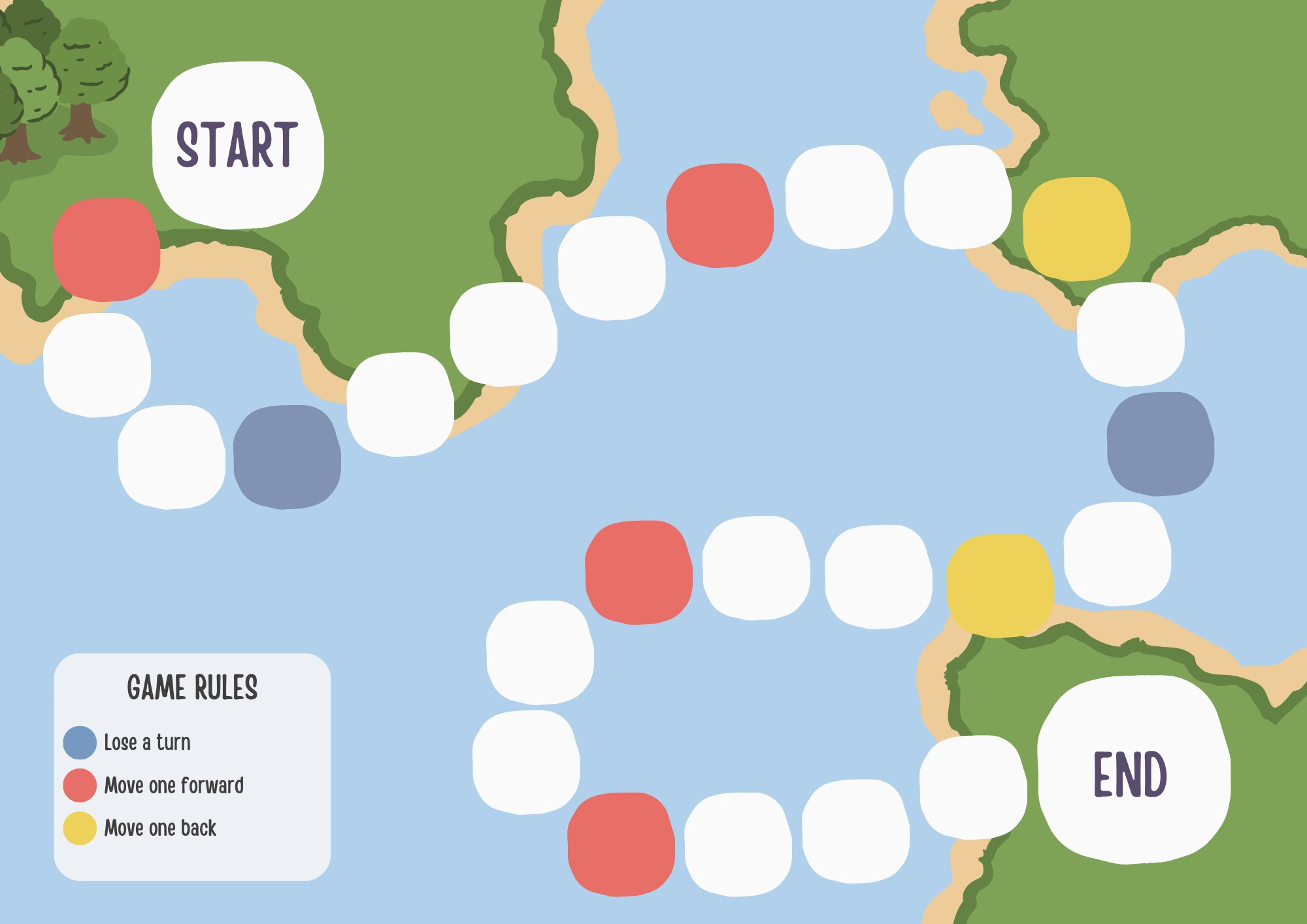 BOARD GAME (English Grammar) | Genially