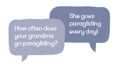 Present Simple - Speaking | Genially