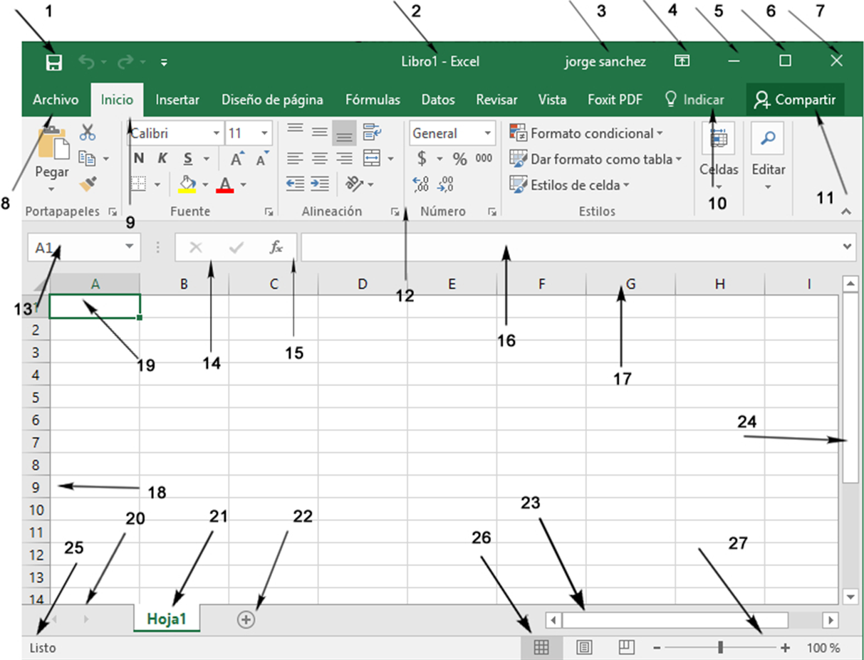 Partes de Excel. Taller de Excel PLSEP | Genially