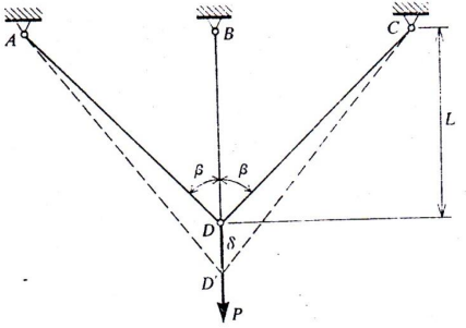 Estructuras Continuas | Genially