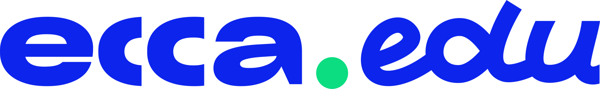 E1- MÉTODOS DE ANÁLISIS - ECCA-EDU