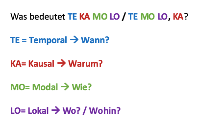 Tekamolo Rules – German Word Order – UODP
