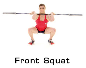 CrossFit Foundational Movements