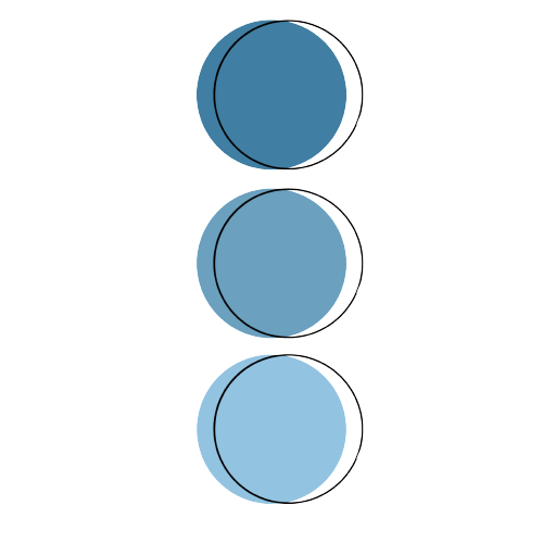 MAPA CONCEPTUAL- Sectores economicos | Genially