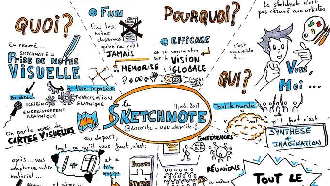 sketchnote