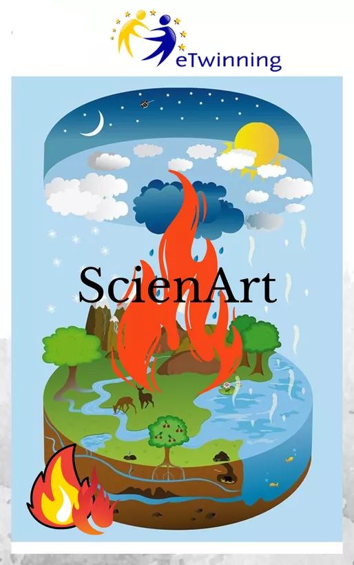 ScienArt - Dictionary | Genially