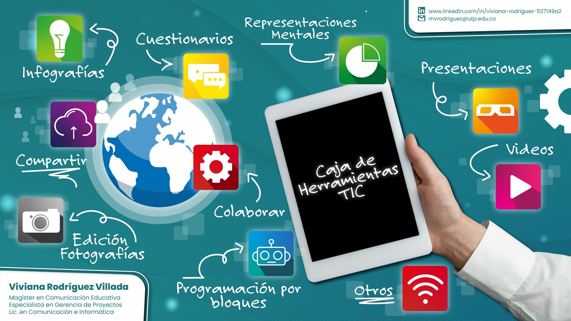 Caja de herramientas TIC_ViviaanaR | Genially