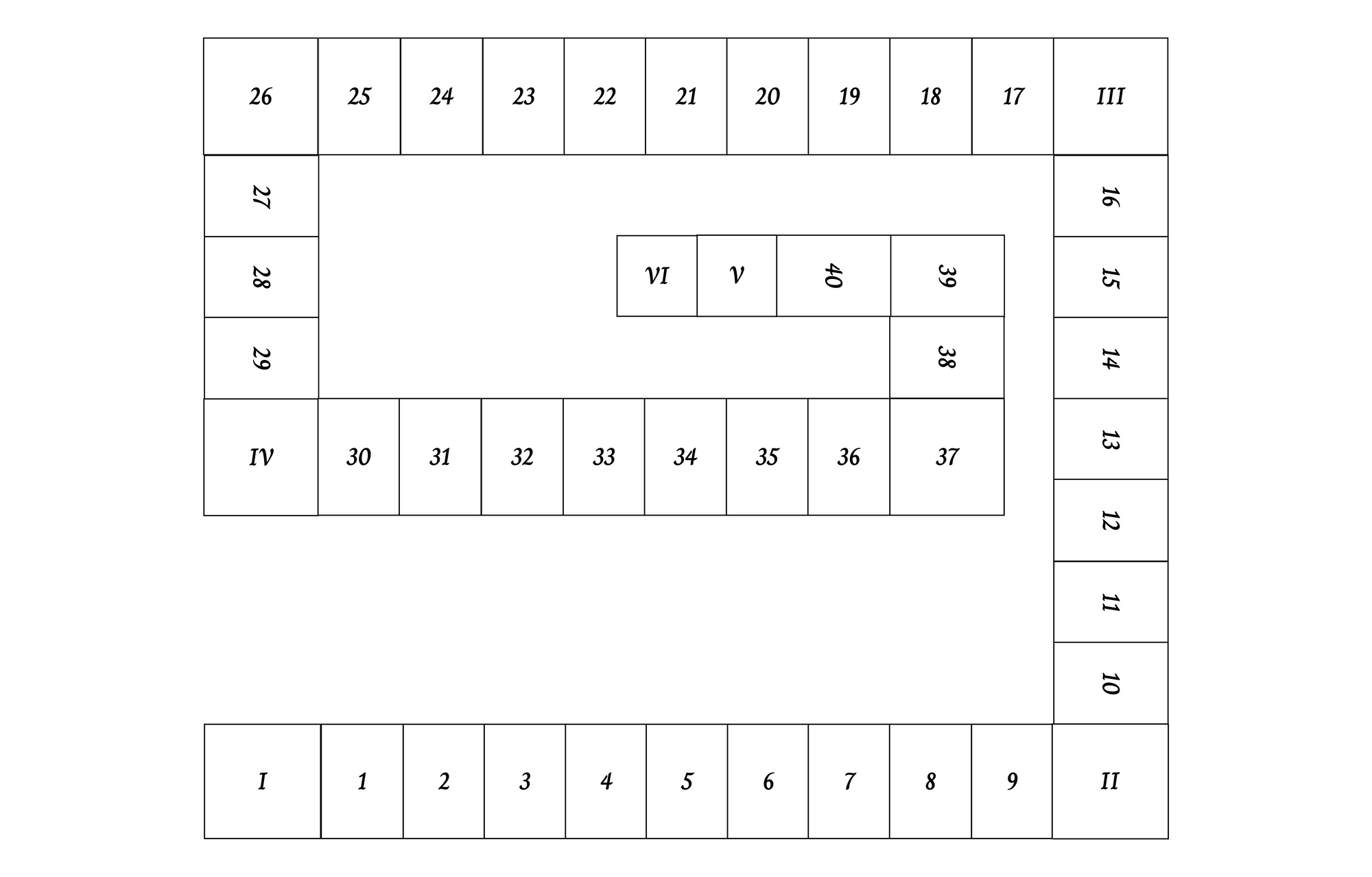 Jeu des Lois | Genially