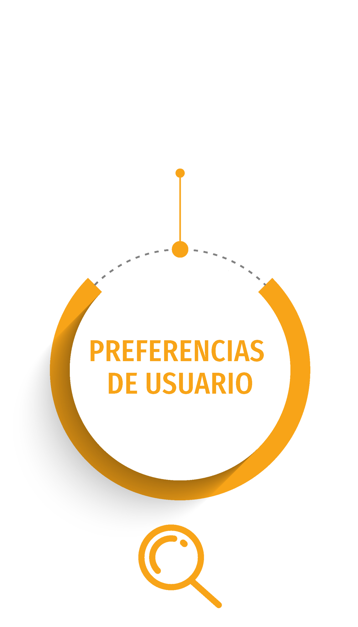 Campus Bolivia Tutoriales animado | Genially