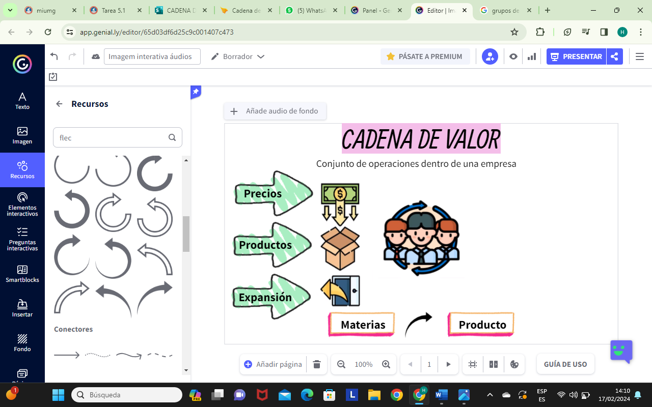 Cadena de valor