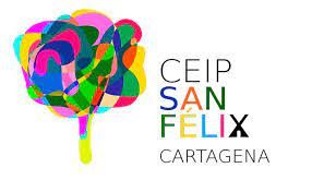 Multilingual Dictionary | Genially