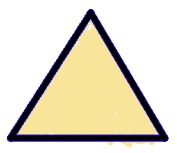Memory triangle | Genially