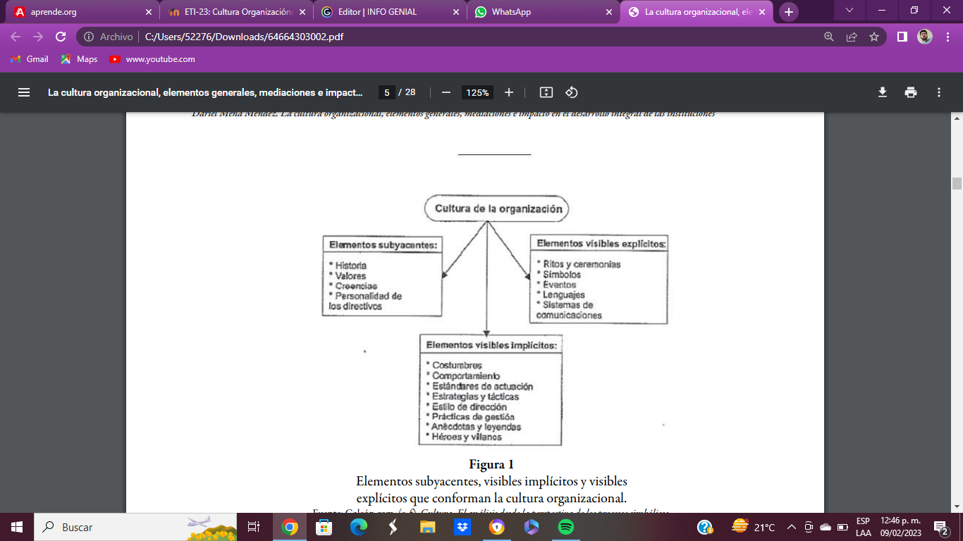 INFO GENIAL | Genially
