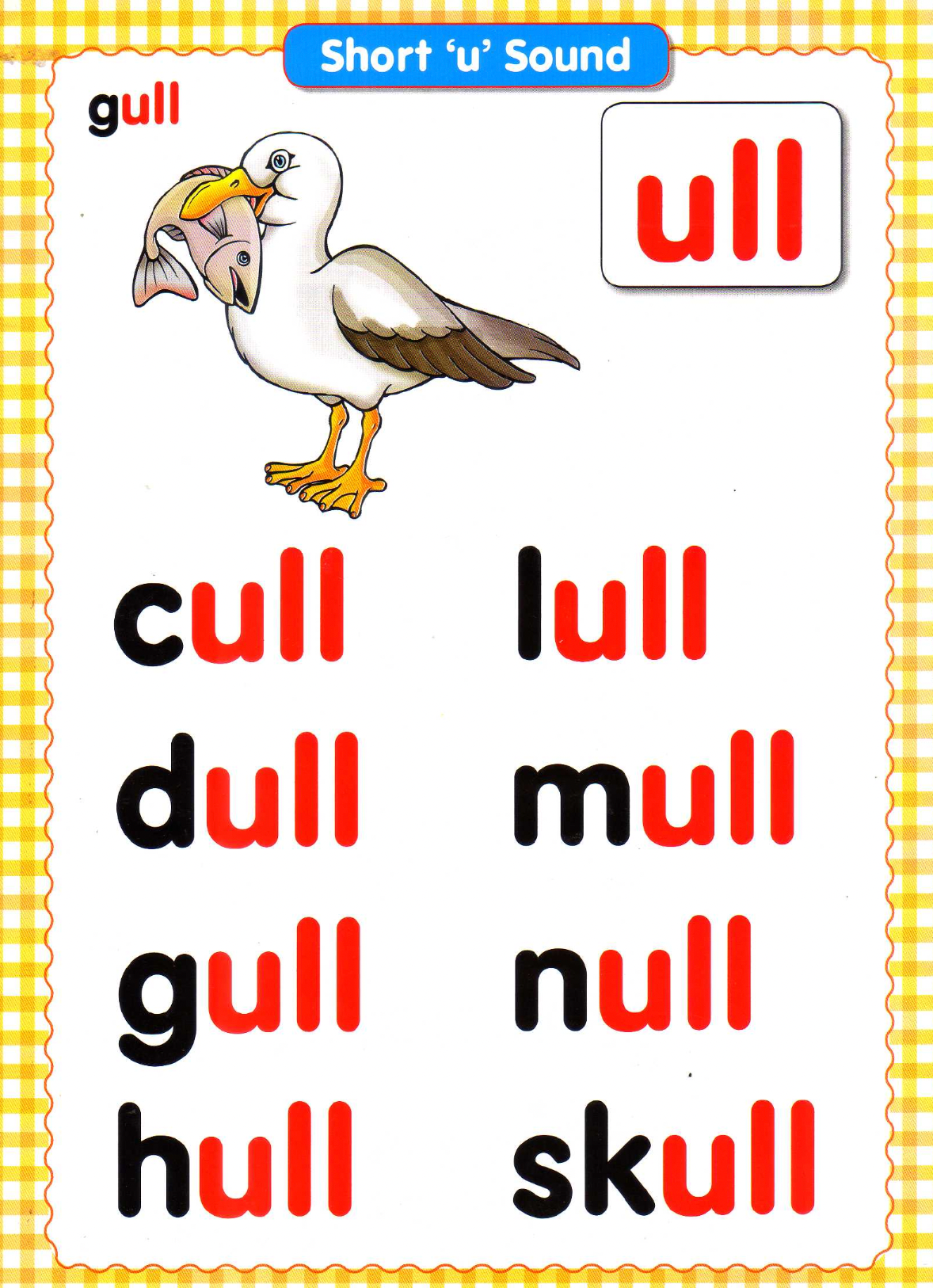 Short U Practice | Genially