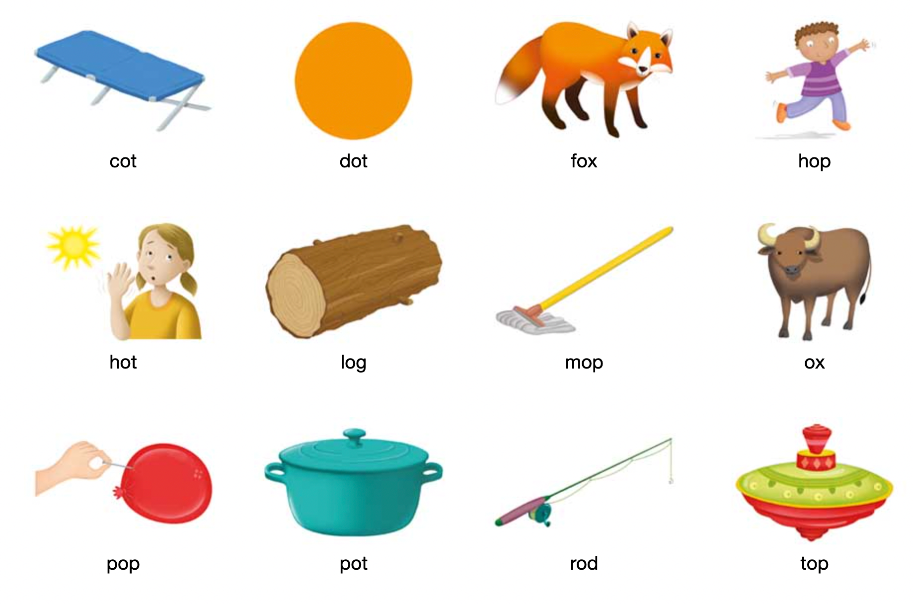 Short O Practice | Genially