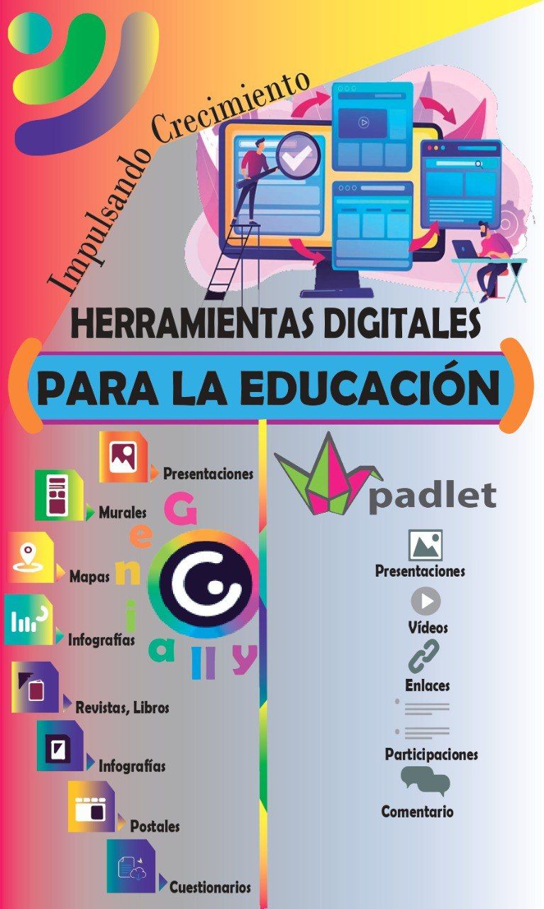 Programación Neuro Lingüística | Genially