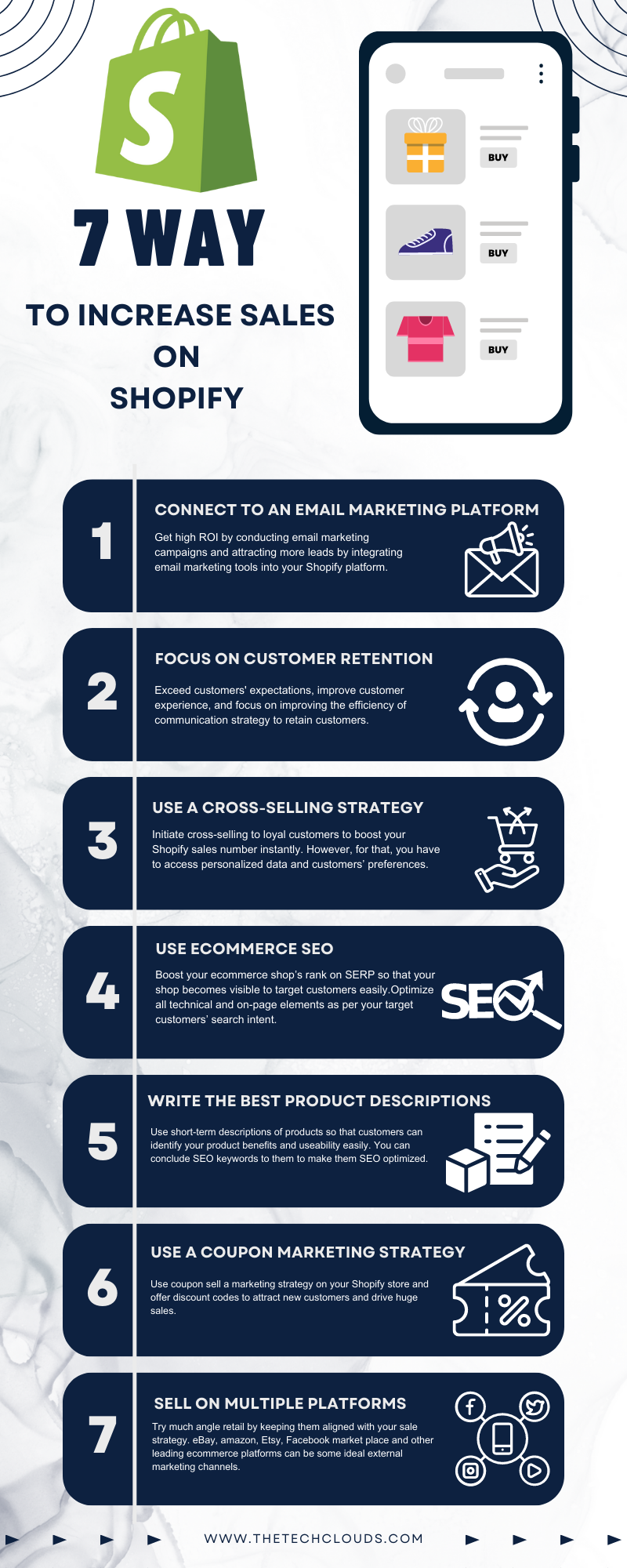 7 way To Increase Sales on Shopify