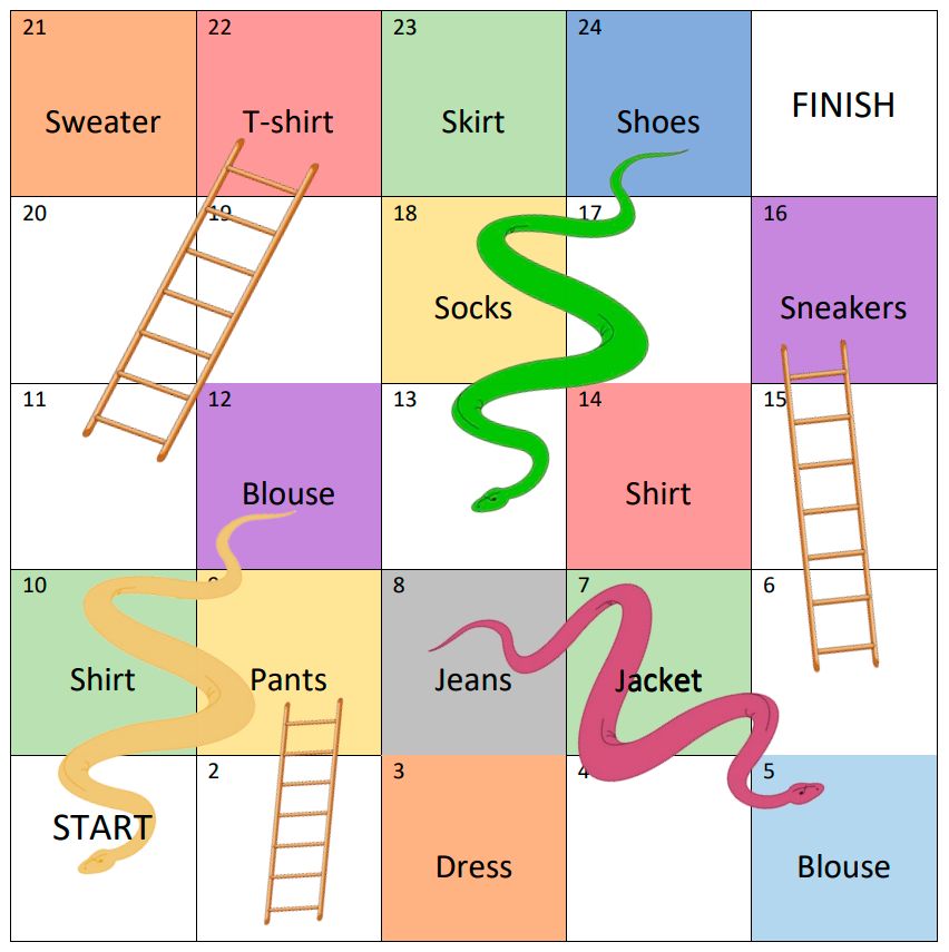 Snakes and ladders (clothes) | Genially