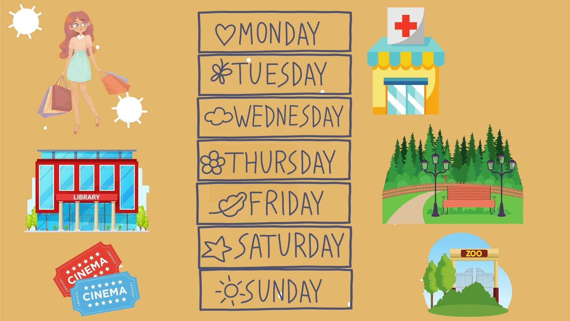 Listening WAS/WERE | Genially