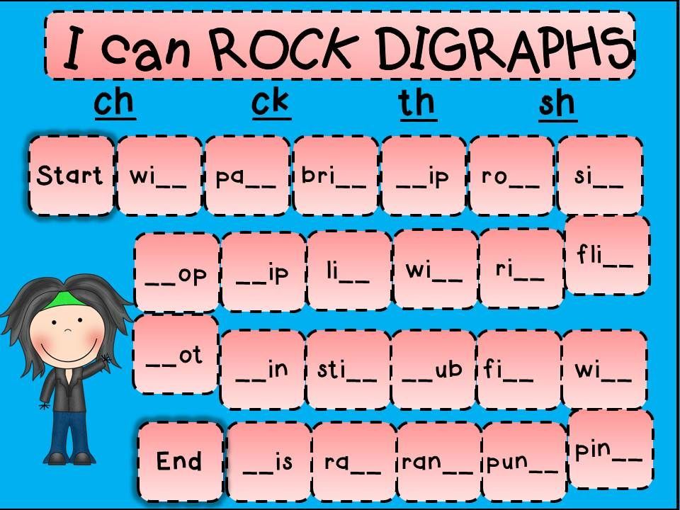 digraphs (ch/sh/th/ck) | Genially