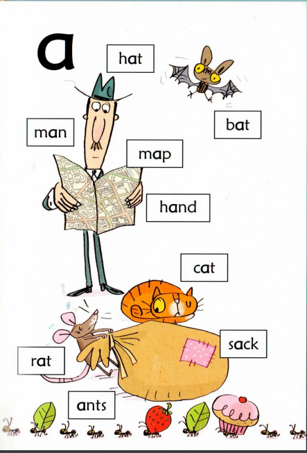 Vowel A book | Genially