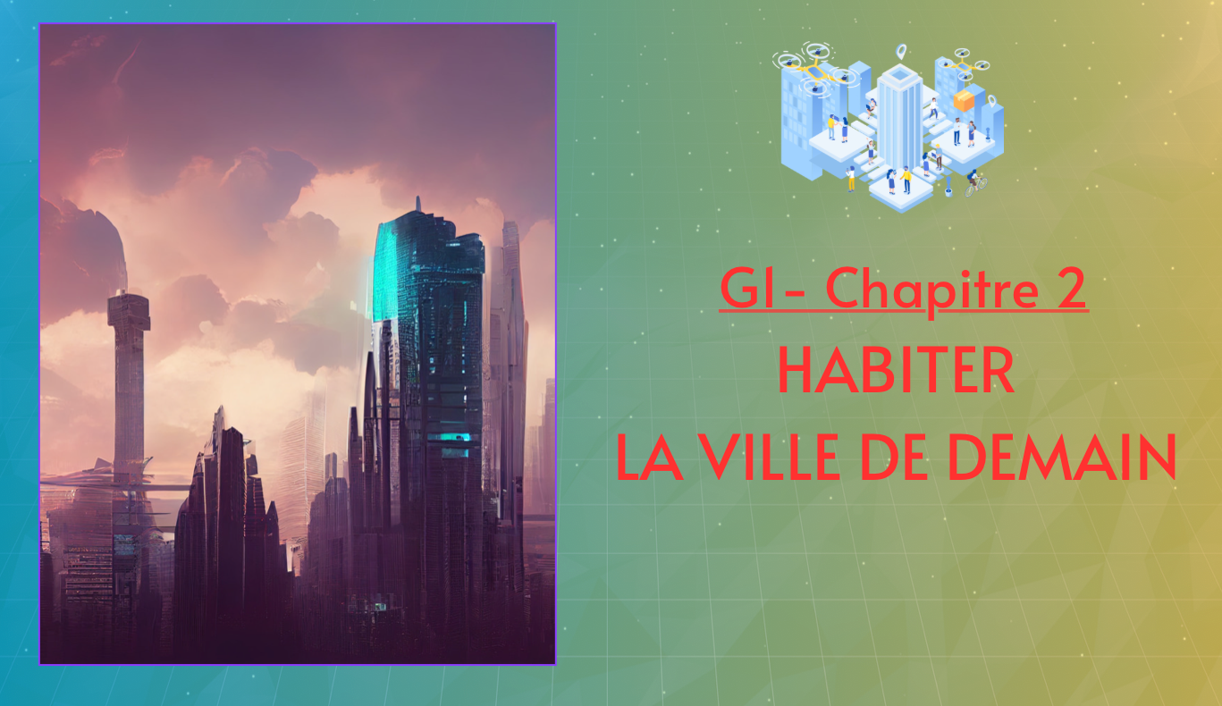 BASIC MAP | Genially