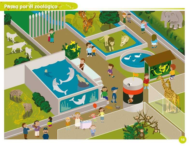 Visita al zoológico