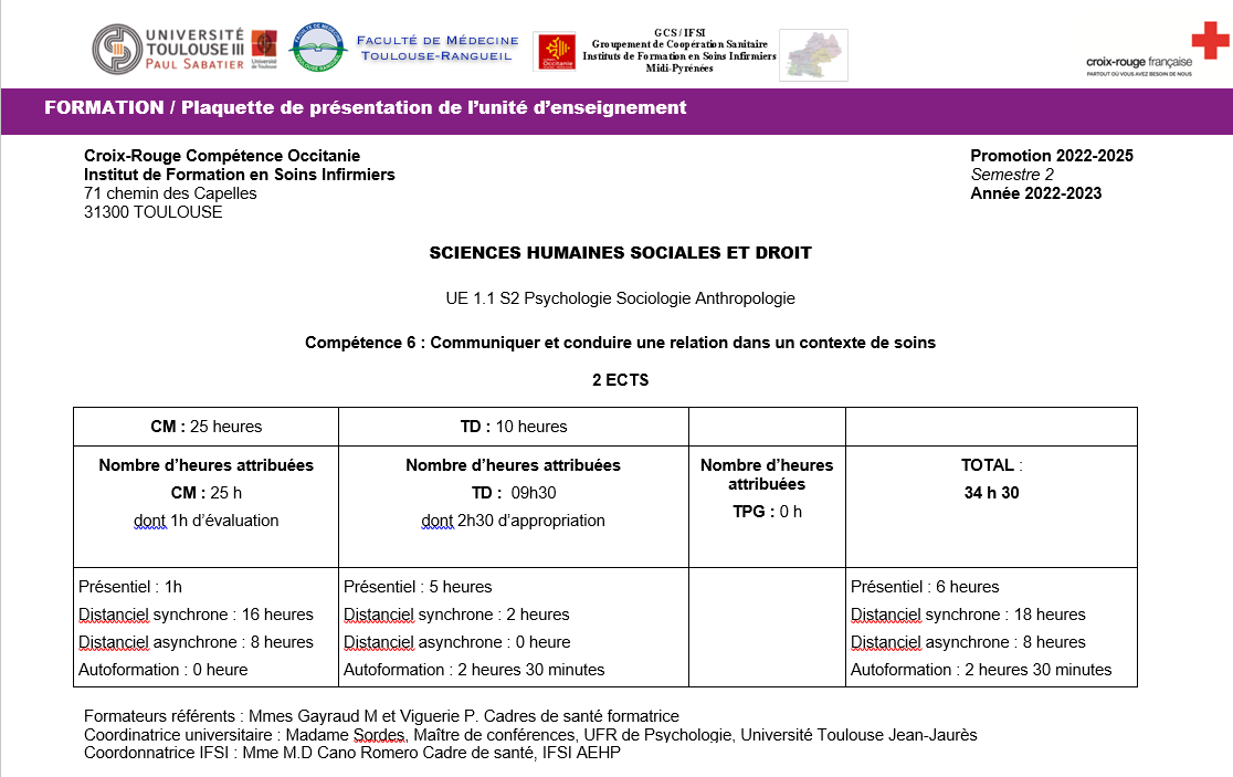 présentation UE 1.1 S2 | Genially