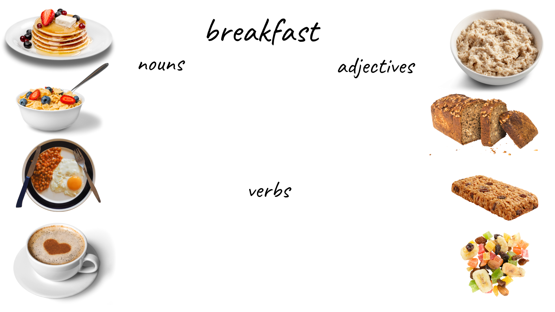 Breakfast Around the World | Genially