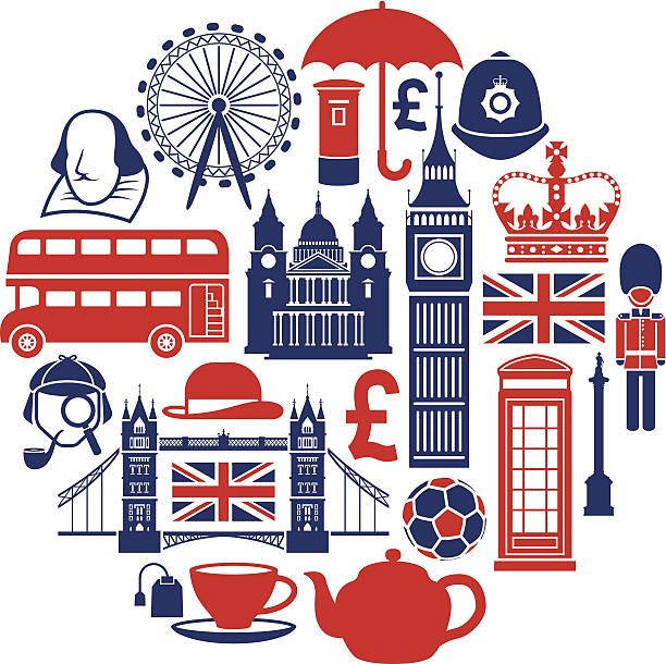 English Culture Symbols