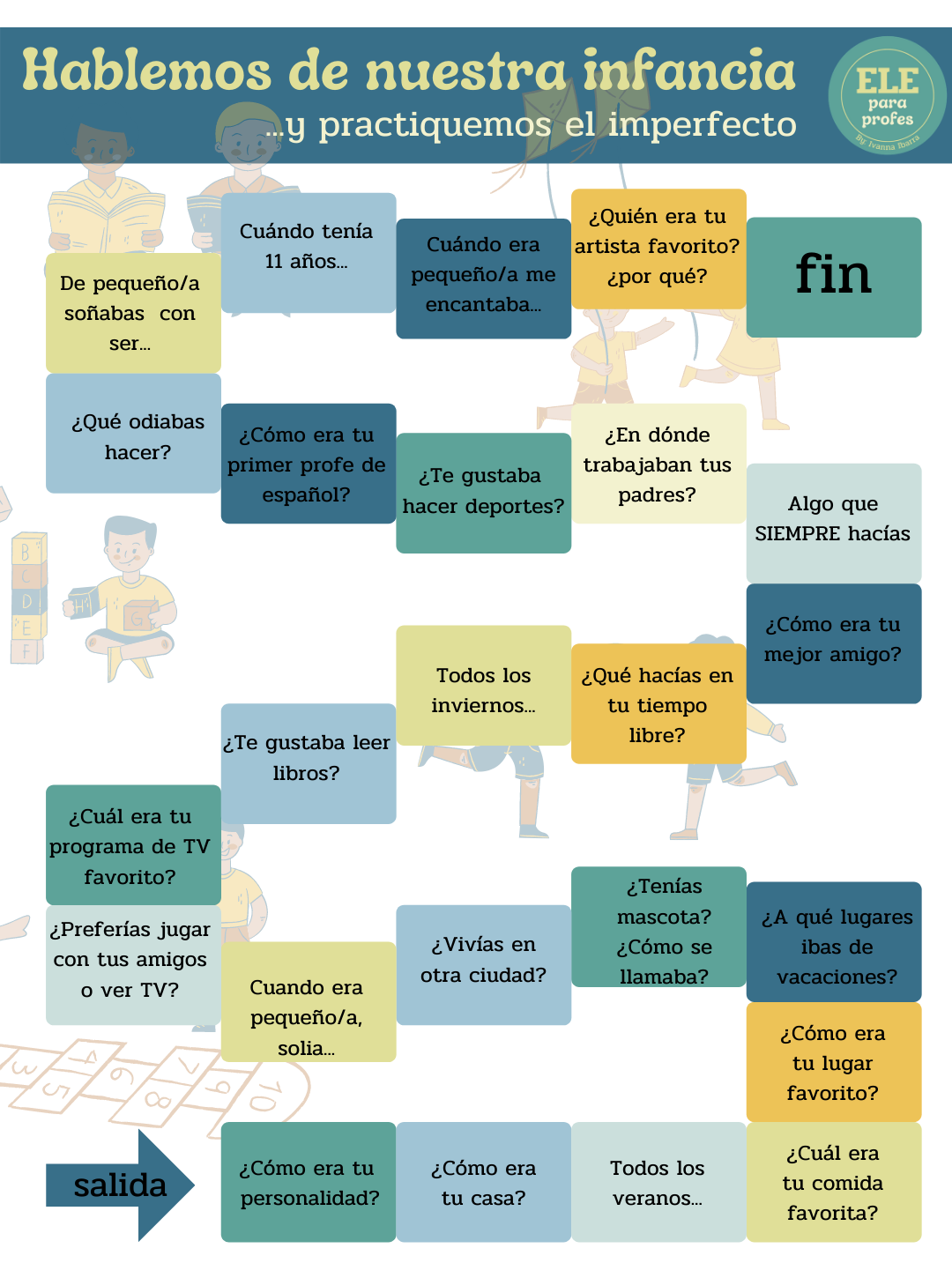 Hablemos de nuestra infancia - pretérito imperfecto | Genially