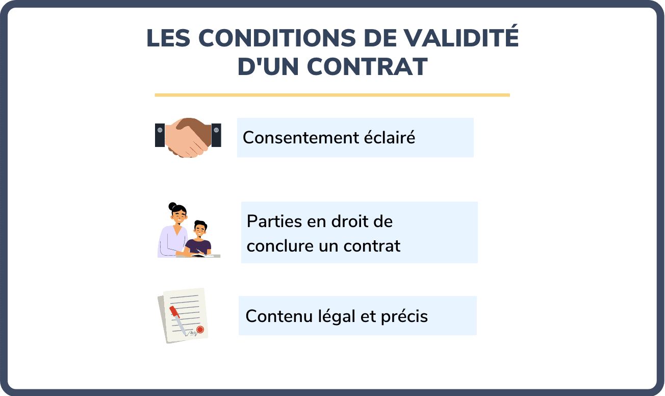 Spe Droit TSTMG - Thème 5 | Genially