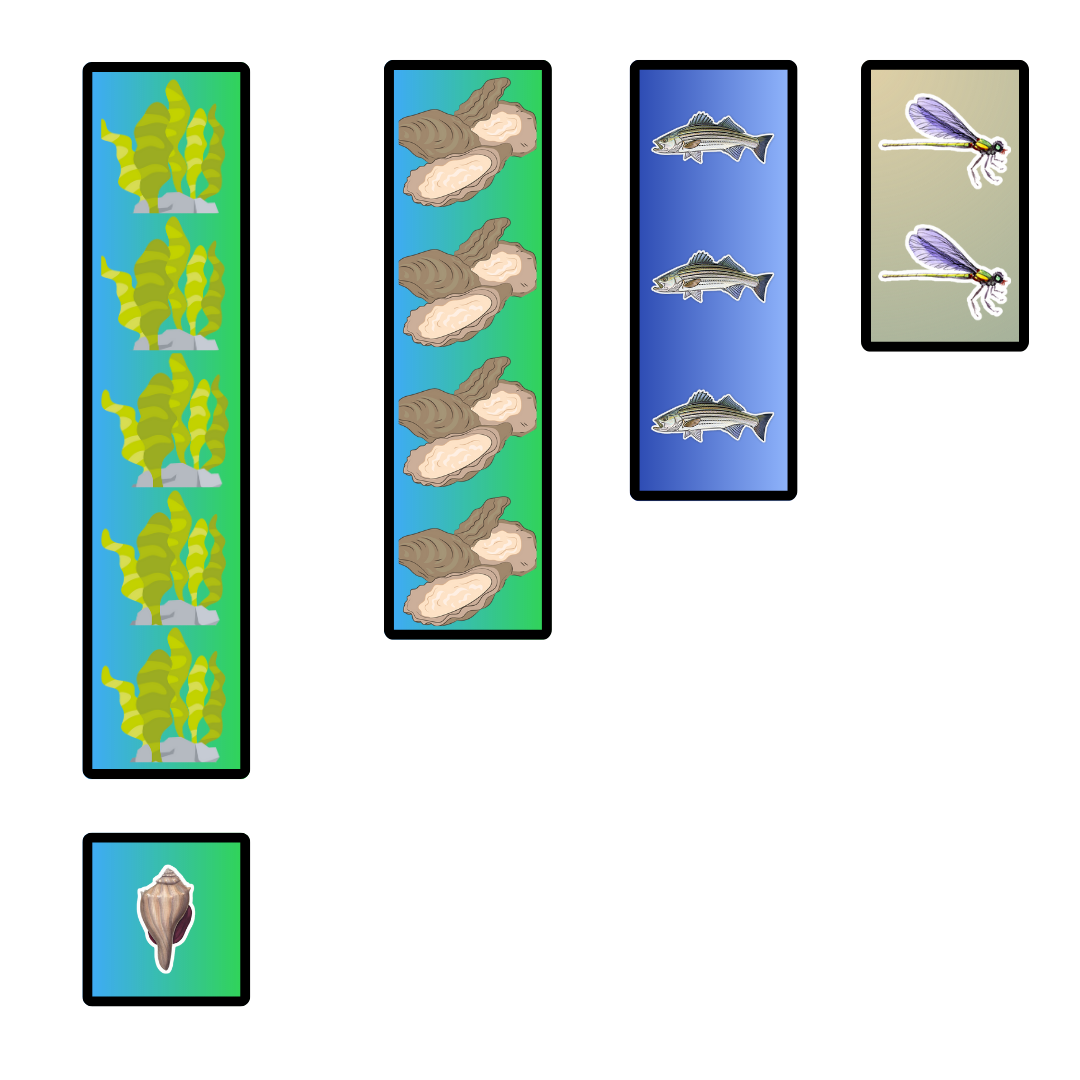 Invasive Species | Genially