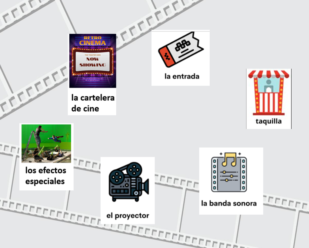 Vocabulario Cine | Genially