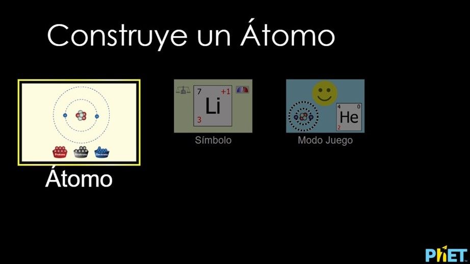 Construye un átomo | Genially