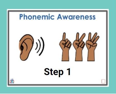 107 Phonics, Part 1 | Genially