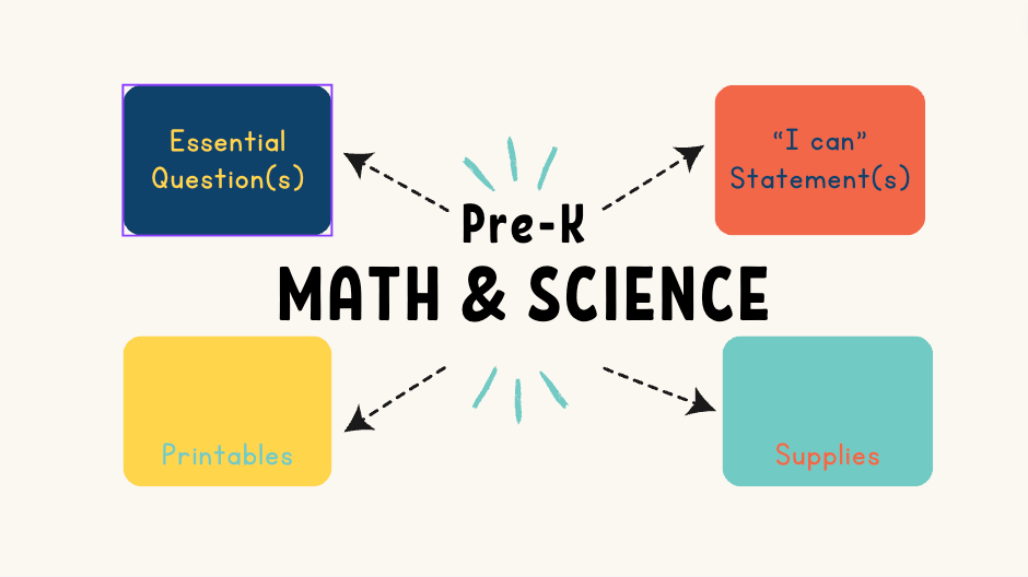 Welcome Week Landing Page | Genially