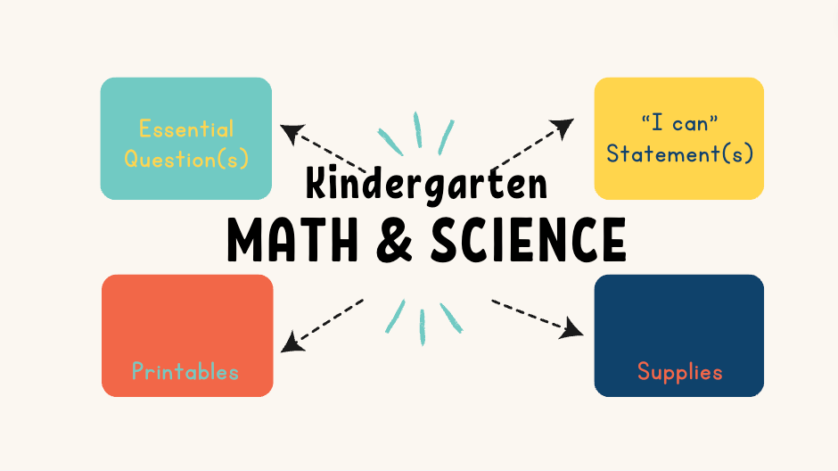 25/26 K Math Topic 16 Landing | Genially