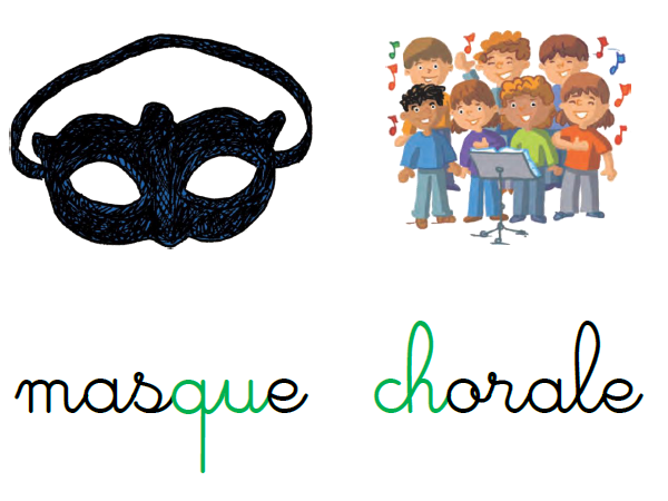 Le graphème QU/K/CH | Genially