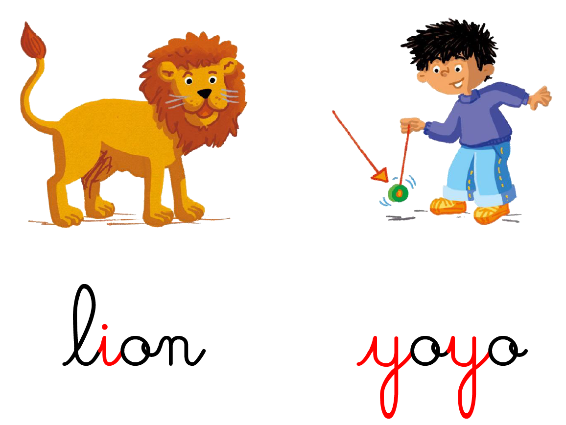 Le graphème I/Y | Genially